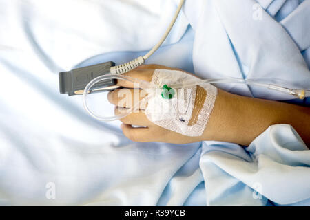 SpO2 Sensor (peripheral capillary oxygen saturation) and Iv Drip on ...