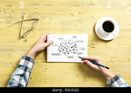 Chemistry formulas in notepad Stock Photo - Alamy