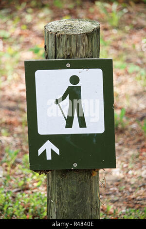 A vertical closeup of a post sign with directions to different ...