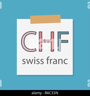 CHF (swiss franc) acronym written on checkered paper sheet- vector ...