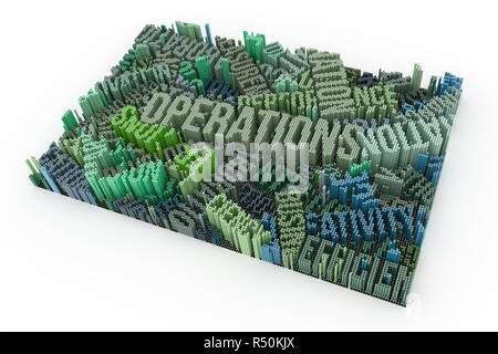 Keyword of Operations. Shape composition, block, geometric structure ...