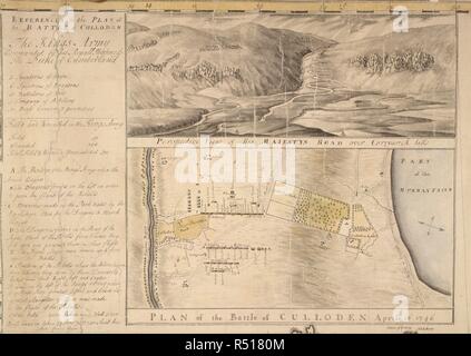 Battle of Culloden, 1746, map Stock Photo - Alamy