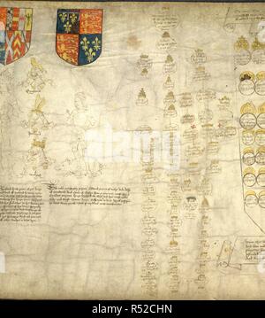 Warwick, from the Rous Roll. Richard Neville, 16th Earl of Warwick KG ...