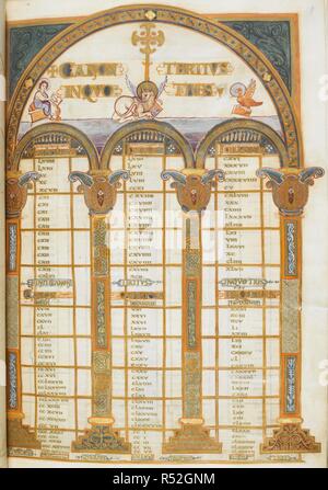 Canon table with decorated columnettes. . Harley Golden Gospels. Four ...