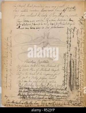 Oothoon's vision, Whole folio Sketch of Oothoon's vision, indicated by ...