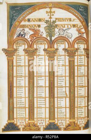 Canon table with decorated columnettes. . Harley Golden Gospels. Four ...