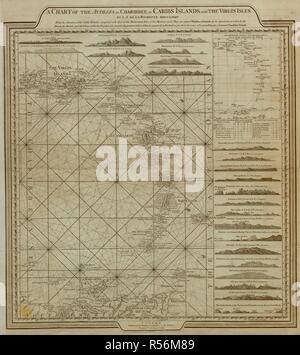 A chart of the Antilles, or, Charibbee, or, Caribs Islands, with the ...
