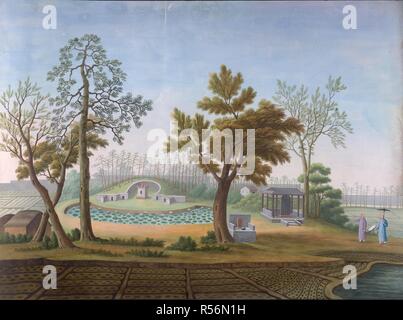 Honam Temple. 1800 - 1805. Honam Temple - Garden and fields within the ...