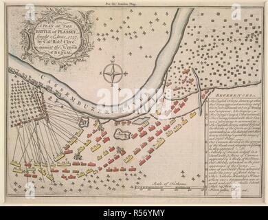 The Battle of Plassey, fought in 1757, was a pivotal moment in the ...