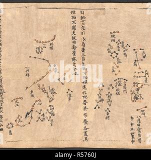 The Dunhuang Star Chart is an ancient Chinese astronomical document ...