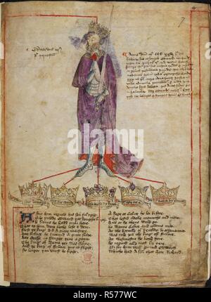 After a short reign, King Edward VII died on 6th May 1910 . His body ...