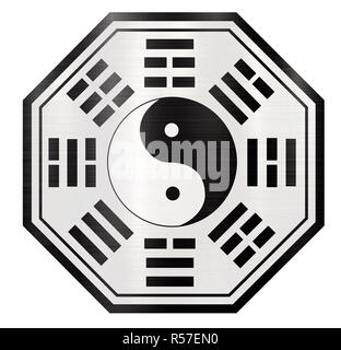 Bagua or Pa Kua Stock Photo - Alamy