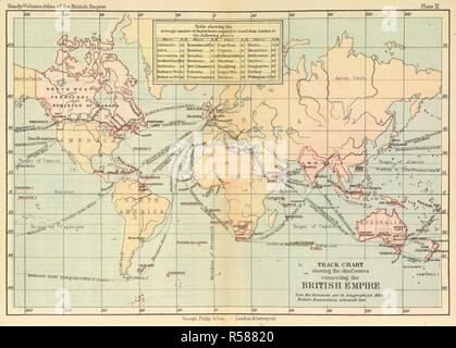 World map. Our Empire Atlas showing British Possessions at home and ...