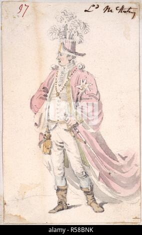 This full-length 1792 portrait of Alexander Hamilton, painted by John ...