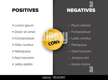 Vector template for positives and negatives with sample items - red and ...