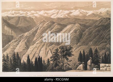 . English: The view through the level used by Alfred Russel Wallace in ...