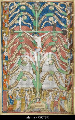 The tree of life: on either side of the river was there the tree of ...