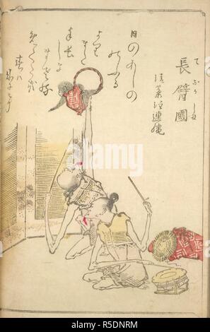 Performing monkey, Two monkey trainers from the 'land of the long-armed ...