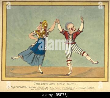 Joseph Grimaldi was a famous English actor and clown, known for his ...
