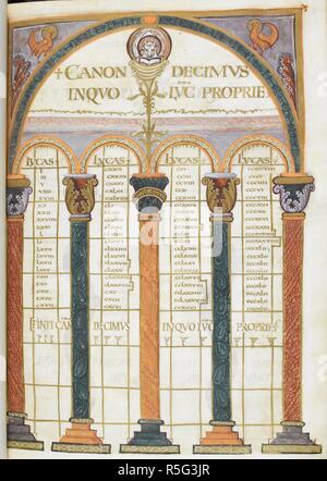 Canon table with decorated columnettes. . Harley Golden Gospels. Four ...