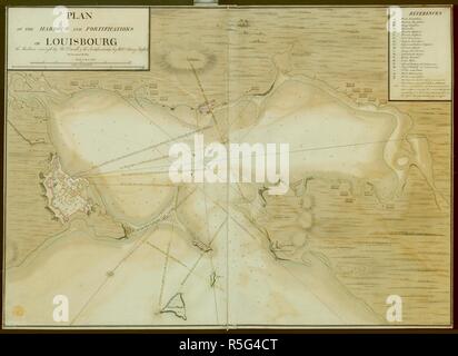 . English: Plan drawn by William Roy of the promontory fort at Burghead ...