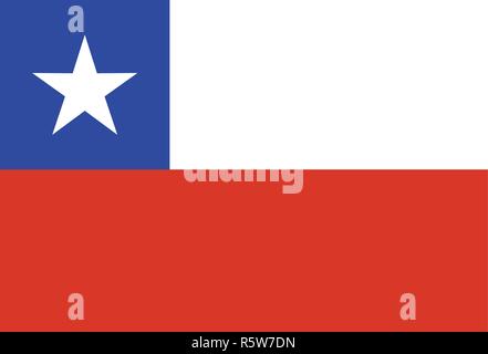 Chile Star Flag. Chilean Star Shape Flag. Country National Banner Icon ...