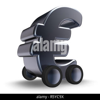 euro on wheels Stock Photo - Alamy