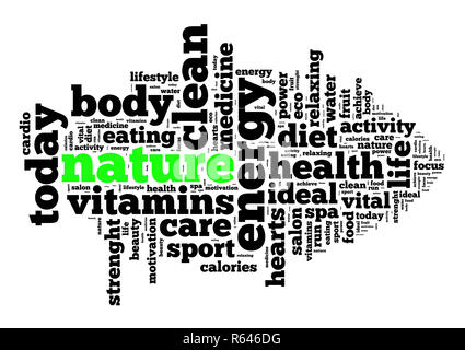Nature word cloud concept Stock Photo - Alamy