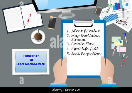 Principles of Lean Management Stock Photo - Alamy