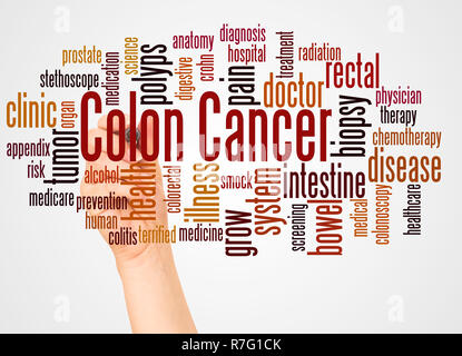 Colonoscopy word cloud and hand with marker concept on white background ...