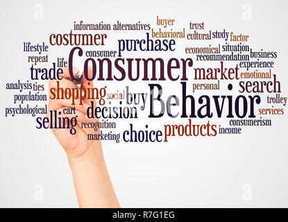 Behavior word cloud and hand with marker concept on white background ...