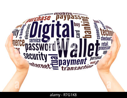 Digital Wallet word cloud hand writing concept on white background ...