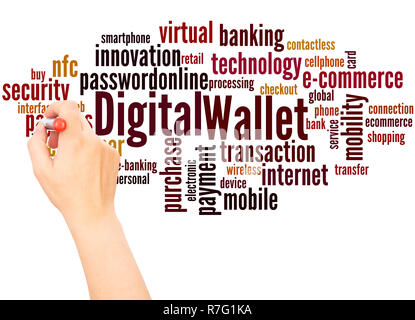 Digital Wallet word cloud and hand with marker concept on white ...