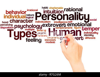 Human Personality Types, word cloud concept on white background Stock ...