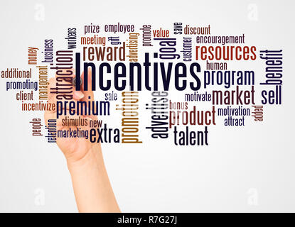 Incentives, word cloud concept on white background Stock Photo - Alamy