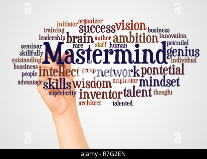 Mastermind, word cloud concept on white background Stock Photo - Alamy