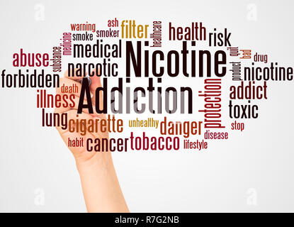 Narcotic word cloud and hand with marker concept on white background ...