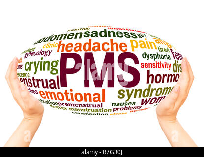 PMS word cloud concept Stock Photo - Alamy