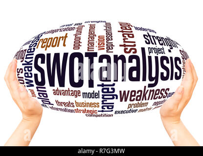 SWOT analysis word cloud and hand with marker concept on white ...