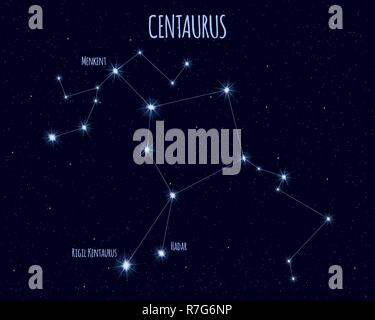 Centaurus constellation. Starry night sky. Cluster of stars, galaxy ...