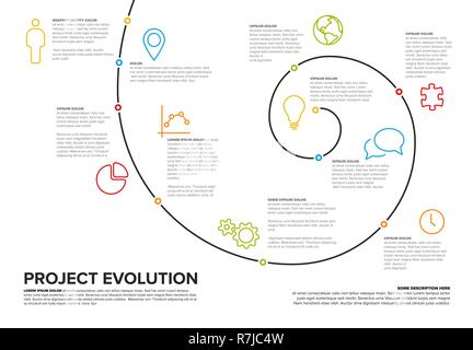 Project evolution timeline template with spiral model and icons dark ...