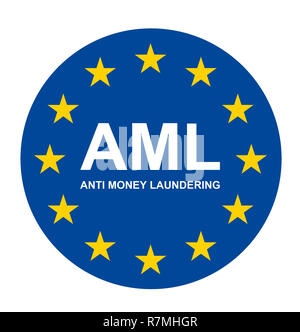 aml anti money laundering concept with icon set template banner with ...