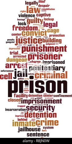 Prison word cloud concept. Vector illustration Stock Vector Image & Art ...