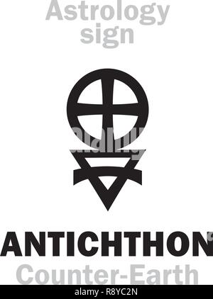 Astrology Alphabet: ANTICHTHON / Counter-Earth (also: Gloria, Horus ...