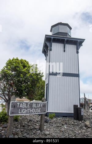 Table Bluff Lighthouse, Eureka in California, USA Stock Photo - Alamy