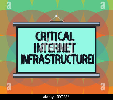Word writing text Critical Internet Infrastructure. Business concept ...