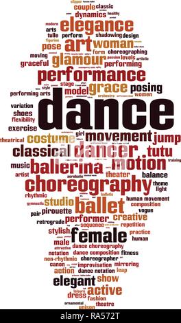 Choreography word cloud concept. Vector illustration Stock Vector Image ...