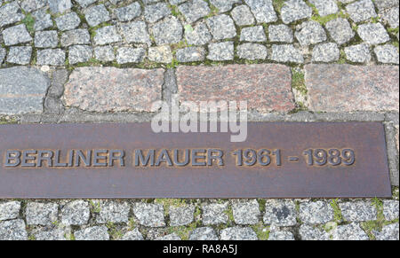 berliner mauer german text means Berlin wall place sign with dates 1961 ...