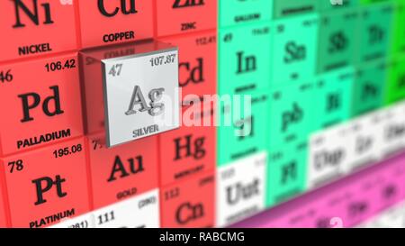 Periodic Table of the elements - 3d illustration Stock Photo - Alamy