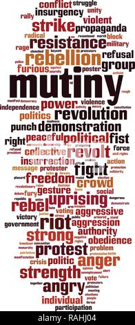 Mutiny word cloud concept. Vector illustration Stock Vector Image & Art ...